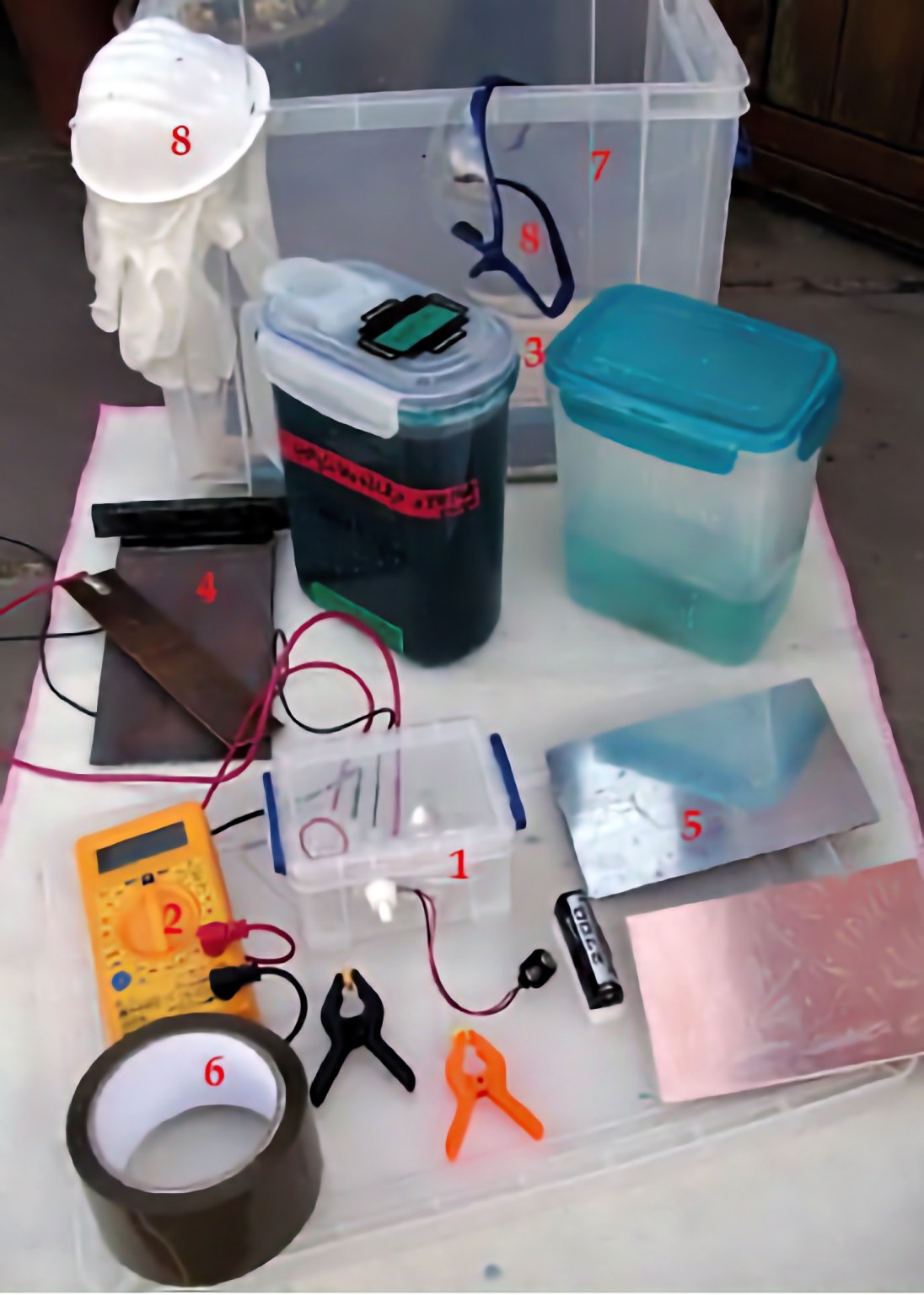 Electro Etching Basis: The Theory